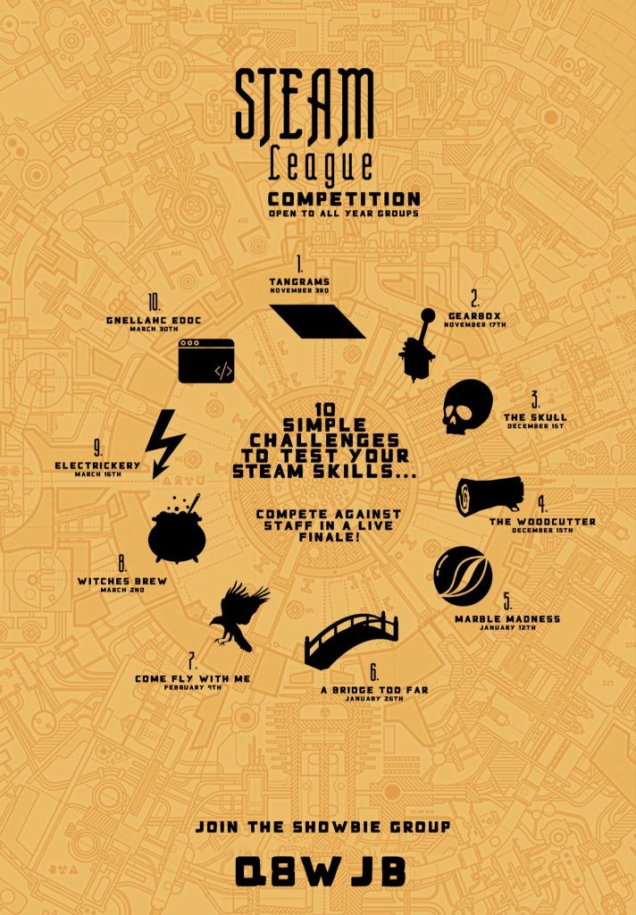 STEAM League: Results So Far - Penryn College